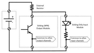 What is the difference between NPN and PNP? - Maple Systems
