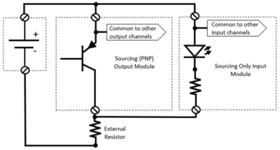 What is the difference between NPN and PNP? - Maple Systems