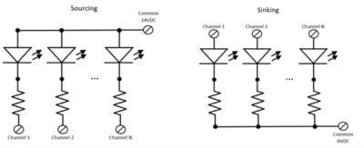 What is the difference between NPN and PNP? - Maple Systems