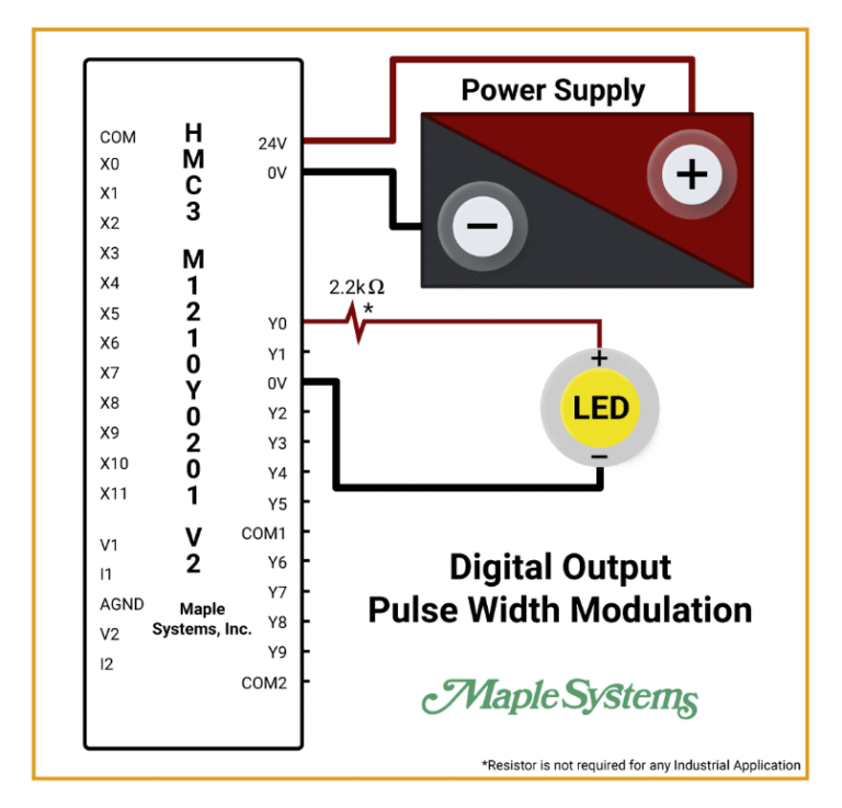 How To Use Pulse Width Modulation HMI+PLC MAPware-7000