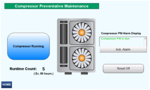 How to Use Counters with Proactive & Reactive Maintenance