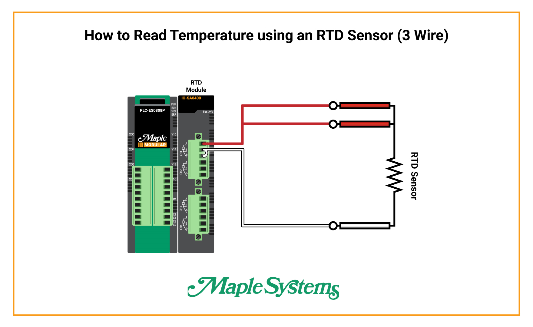 How to Read Temperature using an RTD Sensor - Maple Systems