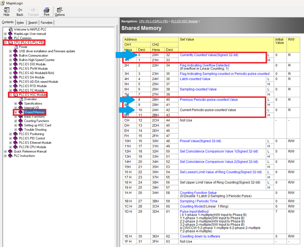 How to Control Motor Speed Using a PID Loop, Pulse Width Modulation and ...
