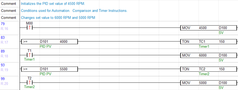 How to Control Motor Speed Using a PID Loop, Pulse Width Modulation and ...