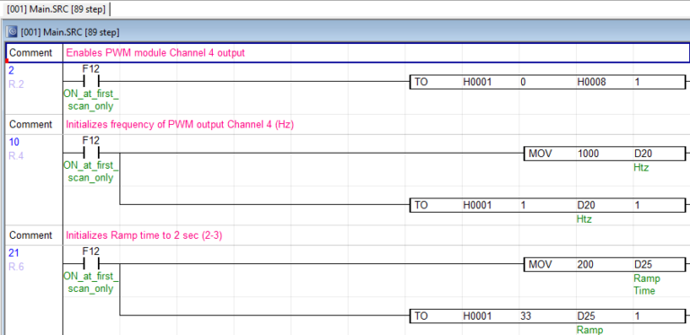 How to Control Motor Speed Using a PID Loop, Pulse Width Modulation and a High Speed Counter ...