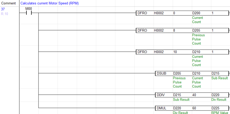 How to Control Motor Speed Using a PID Loop, Pulse Width Modulation and ...