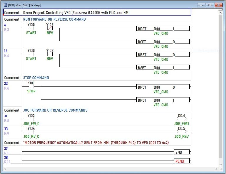 How to Control a VFD with a PLC and HMI