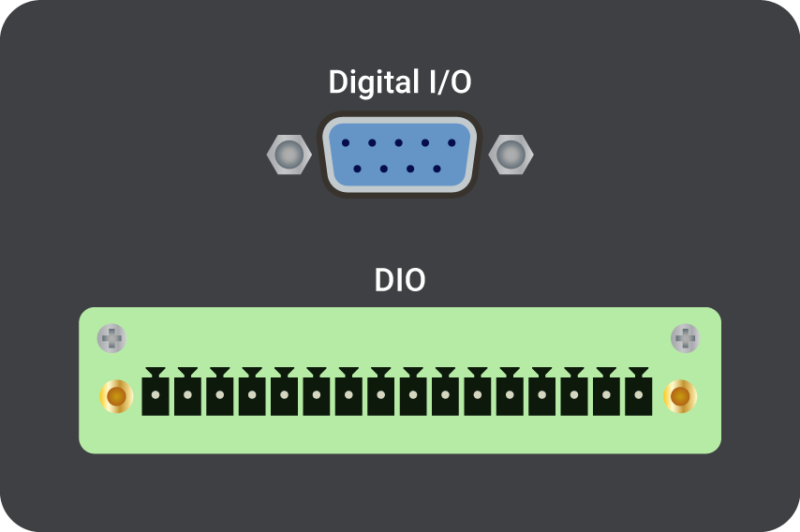 Digital I/O ports - Maple Systems