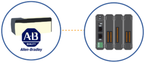 Connecting Remote IO to an Allen-Bradley PLC over EtherNet/IP