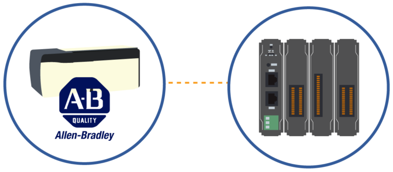 Connecting Remote IO to an Allen-Bradley PLC over EtherNet/IP