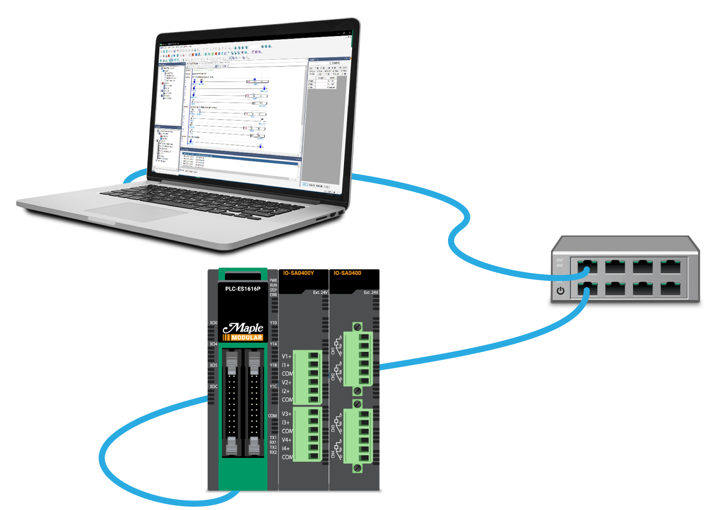 Try Before You Buy PLCs