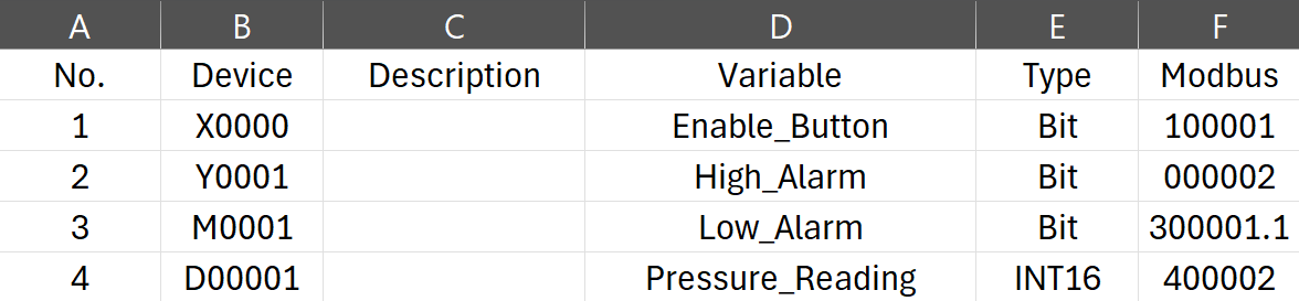 How To Import And Export Modbus Tags Maple Systems